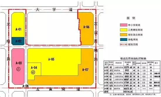 最新！唐山中心城区这4块区域将这样建-唐山新房网-房天下