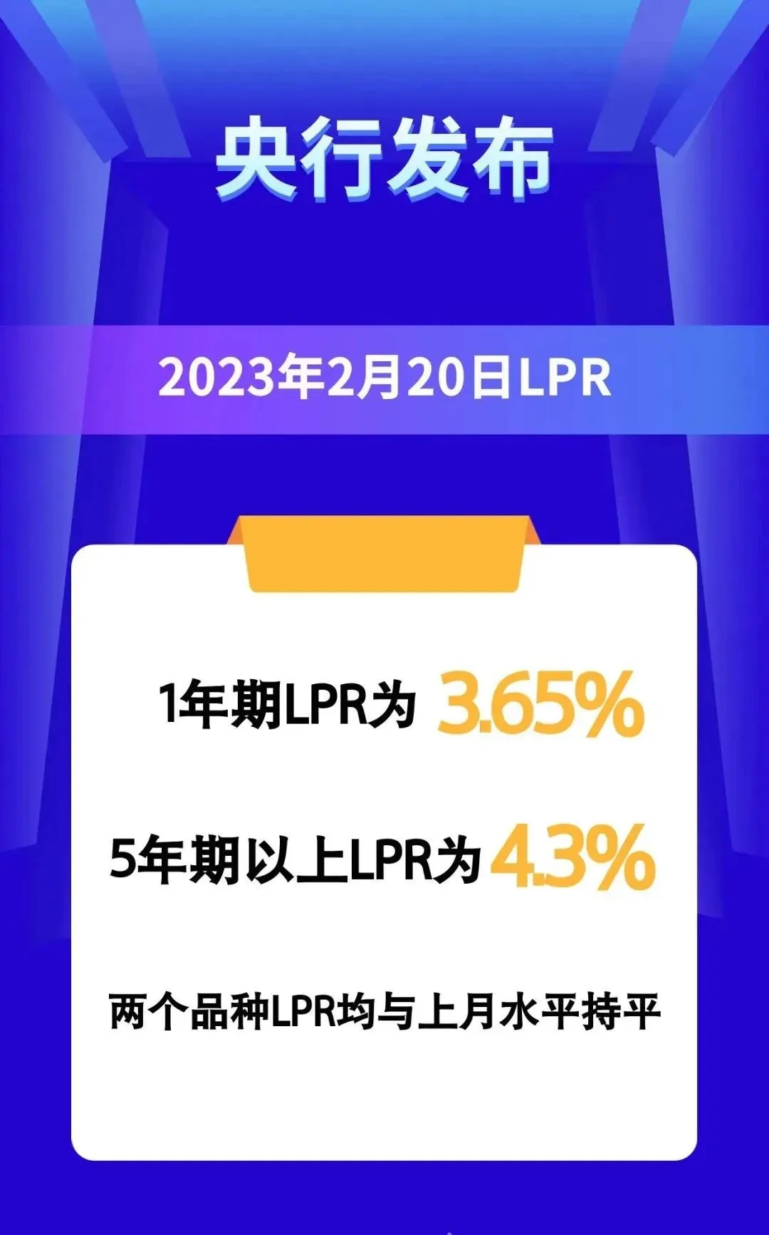“降息”预期落空,2月LPR报价出炉:5年期以上利率为4.3%!-房产资讯-房天下