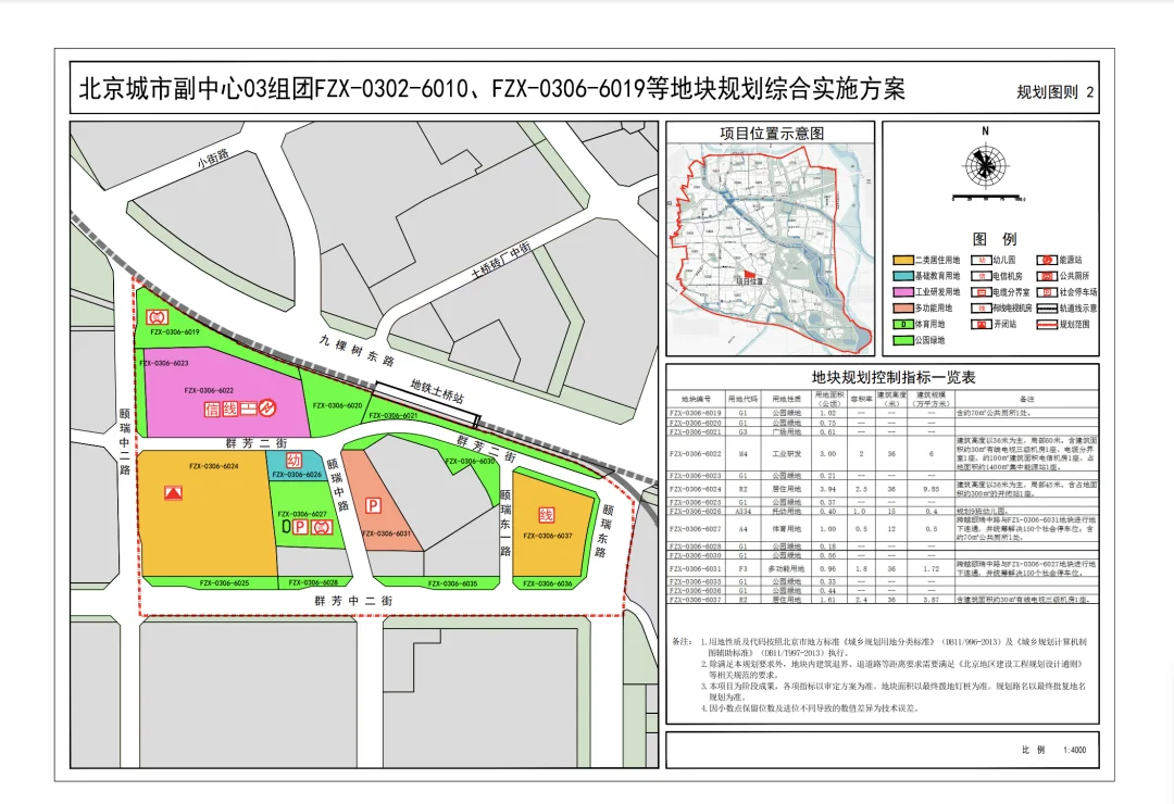 朱辛庄0022、0027地块,2天后开拍!望京国誉府的样板间预计月底对外开放!-房产资讯-房天下