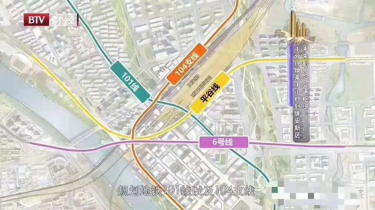北京地铁M101从谣言到证实，它经历了什么走向又是哪里！-房产资讯-房天下